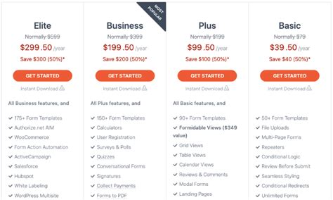 Formidable Forms Review Build Advanced Wordpress Forms