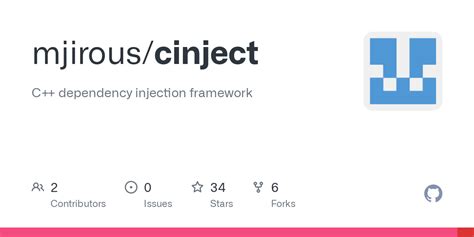 GitHub Mjirous Cinject C Dependency Injection Framework