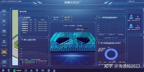Java版bs架构 智慧工地源码，pc、移动、数据可视化智慧大屏端源码，支持二次开发 知乎
