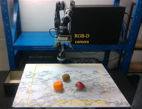 An Overview Of Applicable Scene For The Proposed Trf Net Rgb Images