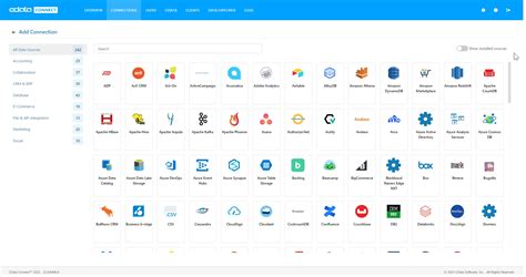 Access Office 365 データ In Php Through Connect Server ナレッジベース Cdata