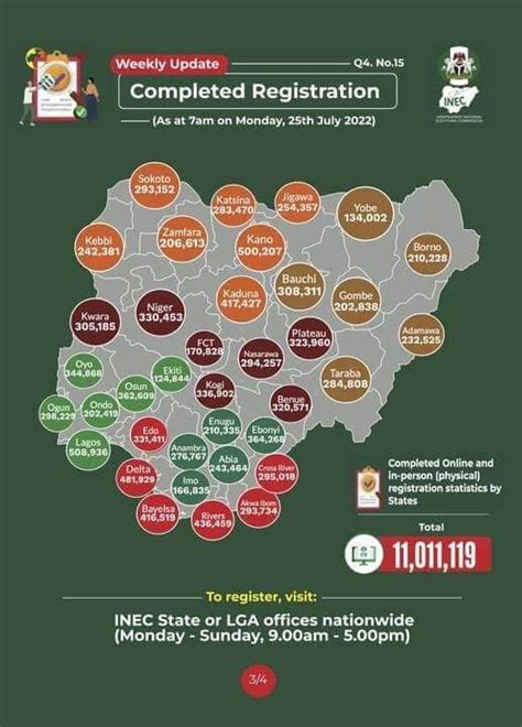 APC Plans To Rig General Election