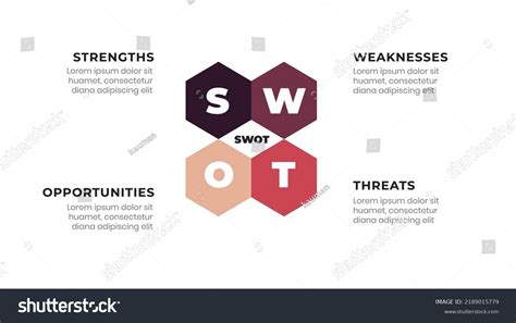 Rectangle Swot Analysis Infographic Template Stock Vector Royalty Free 2189015779 Shutterstock