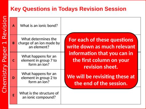 Aqa Gcse Forming Ionic Bonds Revision Session Teaching Resources