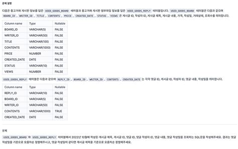 프로그래머스 Programmers 코딩테스트 Sql 고득점 Kit Level 1 조건에 부합하는 중고거래 댓글 조회하기 오라클oracle 정답 풀이 — 오늘 할