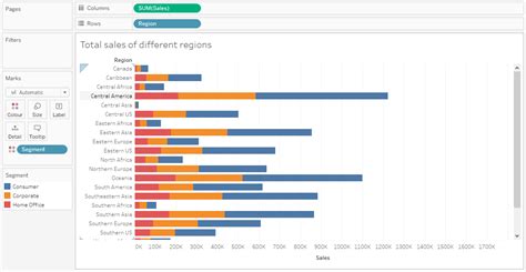 GitHub KelvinWSC Tableau Projects All Data Visualization Projects Using Tableau