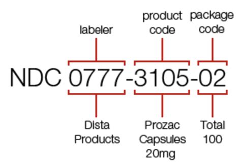 Code Sets The Tuva Project
