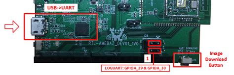 Standard Sdk Getting Started With Rtl8710bn Realtek Iotwi Fi Mcu