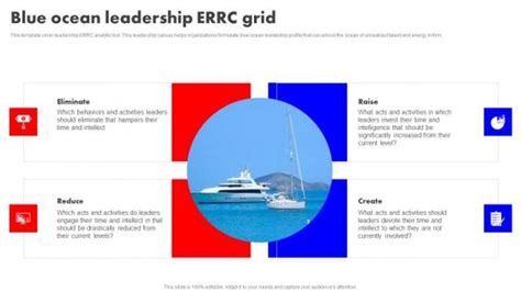 Errc Grid Powerpoint Templates Slides And Graphics