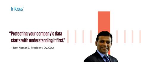 infosys on linkedin bigdata cybersecurity