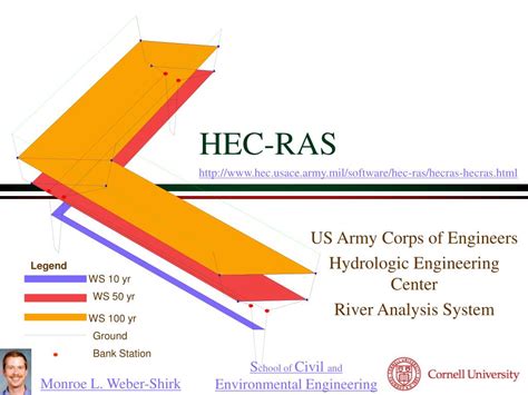 Ppt Hec Ras Powerpoint Presentation Free Download Id 219153