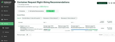 tutorial 3 monitor cpu utilization with dynatrace by knoldus inc