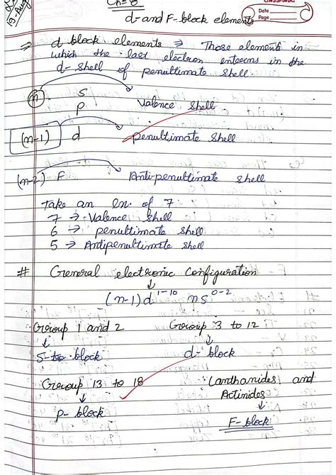 SOLUTION D And F Block Class 12 Studypool