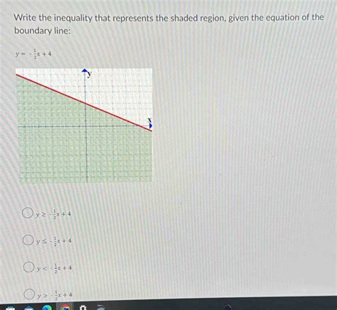 Solved Write The Inequality That Represents The Shaded Region Given