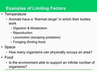 Ekosistem Limiting Factors PPT Environment Science