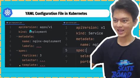 Kubernetes Cáu hình File YAML thế nào mới chuẩn ta YouTube