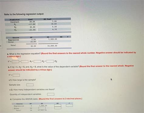 Solved Refer To The Following Regression Output Predictor