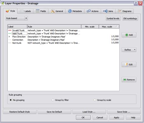 Syntax In Qgis Rule Properties Geographic Information Systems Stack