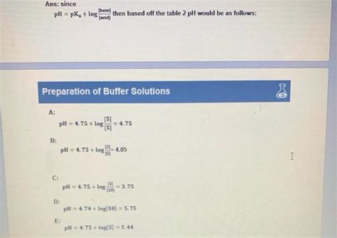 Solved Post Lab Questions 1 Compare The Calculated Buffers