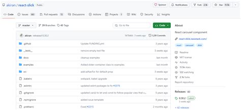 Find Out The Best React Carousel Tatvasoft Blog