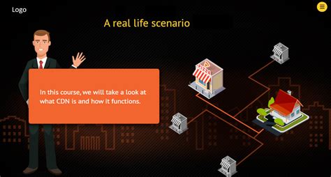 5 effective and impactful examples of scenario based learning elearning