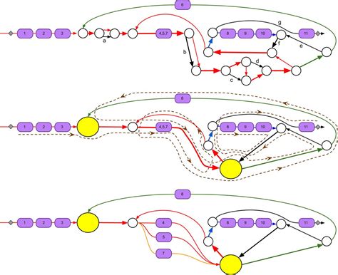 biosyntheticspades reconstructing biosynthetic gene clusters from