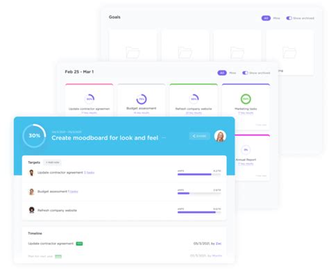 Operations Management Examples And Strategies Clickup