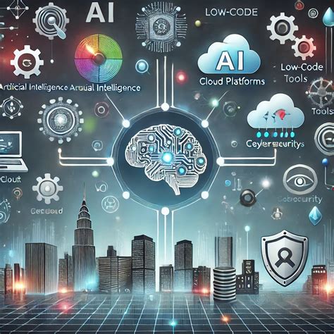 future trends in automation and orchestration what lies ahead mzn