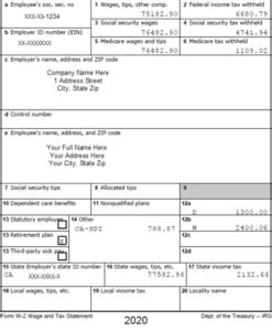 Understanding Your W2 Innovative Business Solutions
