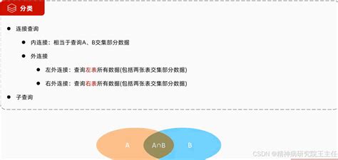 Mysqlmysqld Initialize Csdn博客
