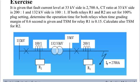 Solved It Is Given That Fault Current Level At KV Side Is Chegg