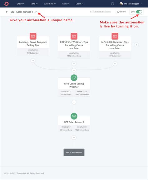 how to use convertkit email marketing a review and step by step guide
