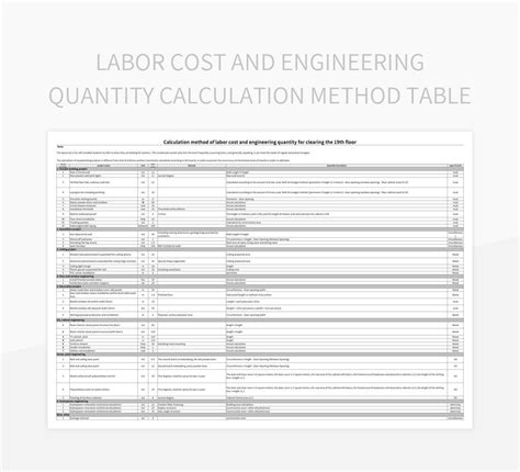 Free Engineering Quantity Calculation Templates For Google Sheets And Microsoft Excel Slidesdocs
