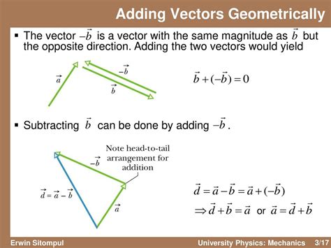 University Physics: Mechanics - ppt download