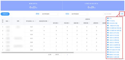 项目实战典型案例 让软件的使用者成为软件的设计者 CSDN博客
