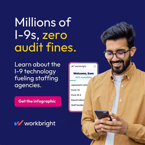 Workbright 2025 Infographic Workbright