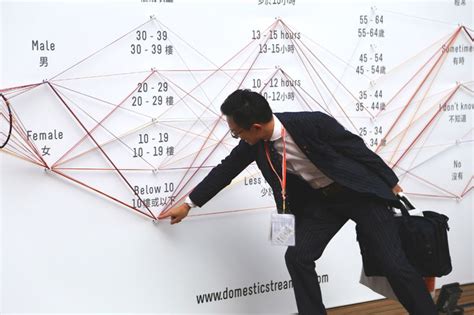 data strings domestic data streamers interactive walls data