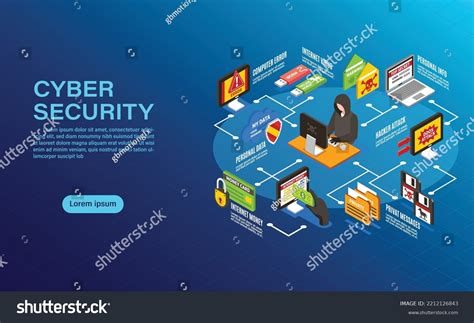 Cyber Security Data Protection Vector Design Stock Vector Royalty Free 2212126843 Shutterstock