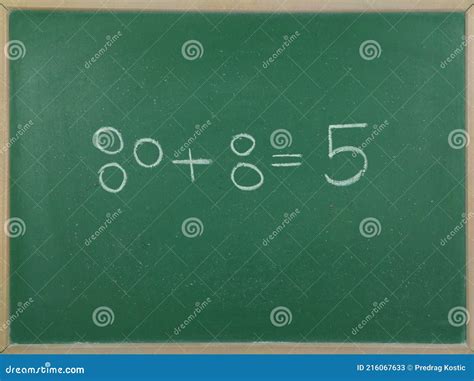 Addition Of Small Numbers In Mathematics Stock Image Image Of