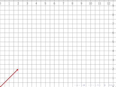 Tikz Pgf Positioning Elements In Beamer Using A Grid Tex Latex