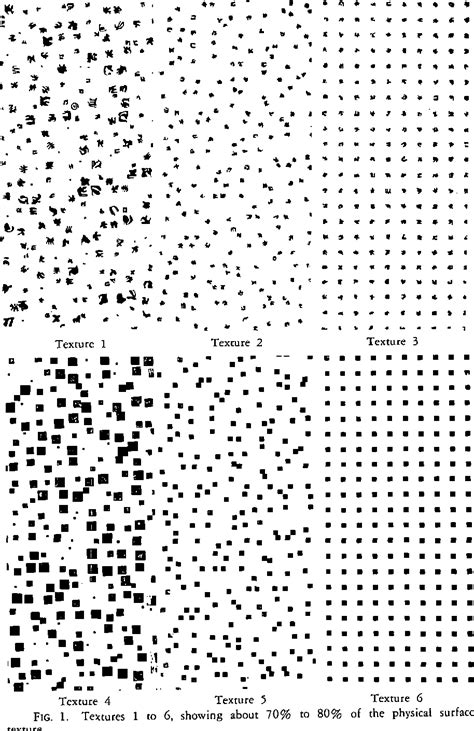 Figure 1 From Variables Of Surface Texture And Accuracy Of Space Perceptions Semantic Scholar