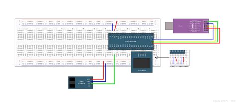 跟学stm32江科大教程,实践中的一些小坑(持续更新中)包含程序江科大stm32 Csdn博客 跟学stm32江科大教程,实践中的一些小坑(持续更新中)包含程序江科大stm32 Csdn博客