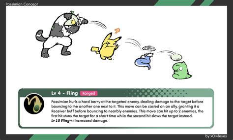 My Passimian Concept For Pokemon Unite Its A Ranged Physical