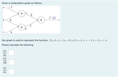 Solved Could You Solve The Question In The Image Chegg