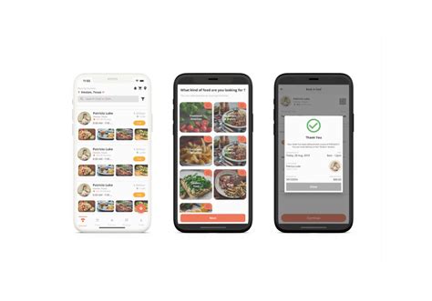 Flutter Multi Purpose Templates Flutter 2 Templates Codemarket