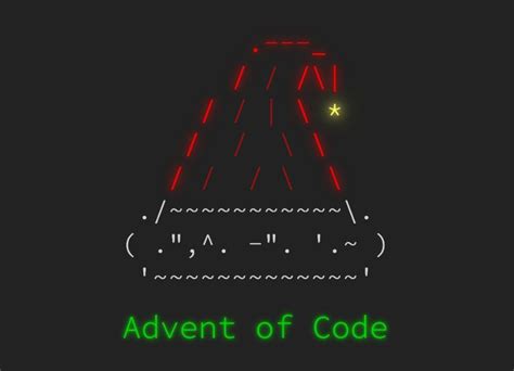 GitHub ZachAttakk Adventofcode Advent Of Code Repo For Zach Attakk