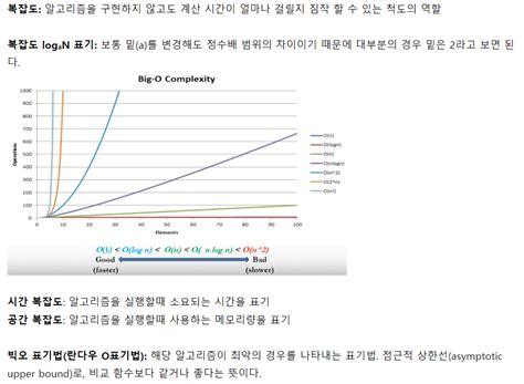 2장 복잡도와 빅오 표기법
