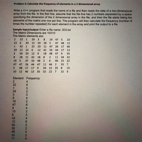 Solved Problem Calculate The Frequency Of Elements In A Chegg