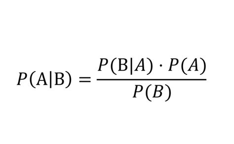 Model Naive Bayes Dengan Data Multiclass Menggunakan Python By Givary