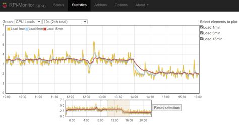 Bug Uncaught Keyerror Exception In Blockrecord · Issue 9677 · Chia